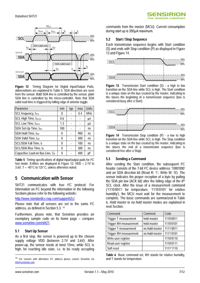 Datasheet humidity-sensor-sht21 | PDF