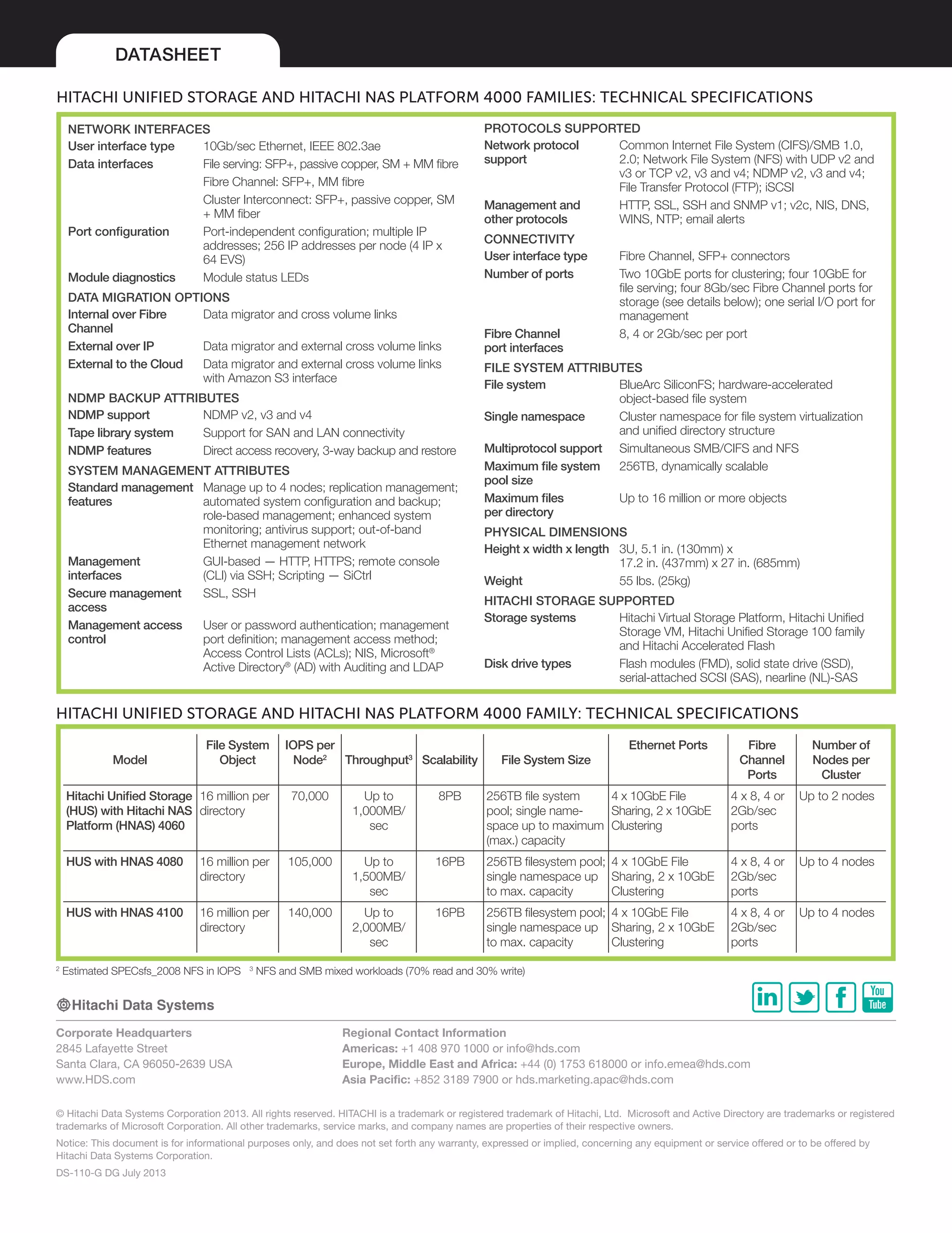 Datasheet hus-and-hitachi-nas-platform-4000-series | PDF
