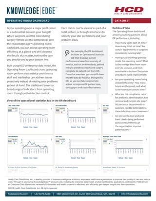 Datasheet ke-operating-room | PDF
