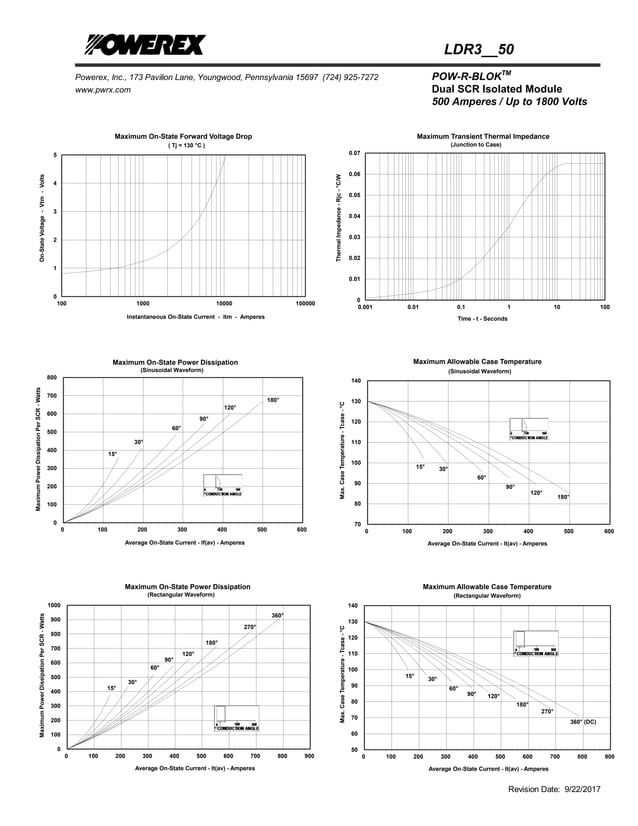 LDR31450 - Datasheet - POWEREX | PDF