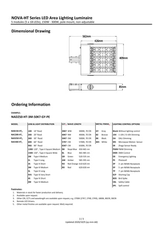 Datasheet-LED-Area-Light-NOVA-HT-Series.pdf
