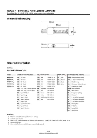 Datasheet-LED-Area-Light-NOVA-HT-Series.pdf