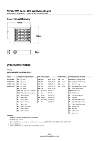 Datasheet-LED-Wall-Light-NOVA-WM-Series.pdf