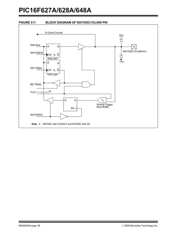 datasheet-micro.pdf