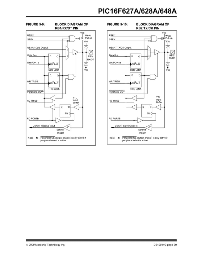 datasheet-micro.pdf