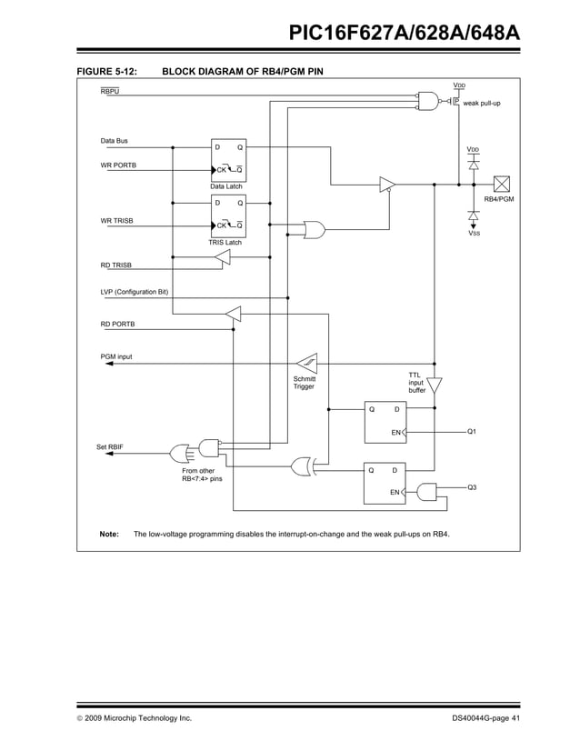 datasheet-micro.pdf
