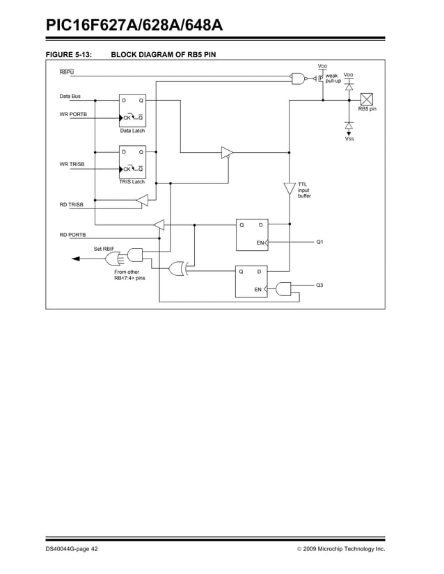datasheet-micro.pdf