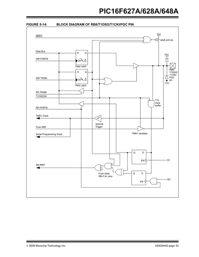 datasheet-micro.pdf
