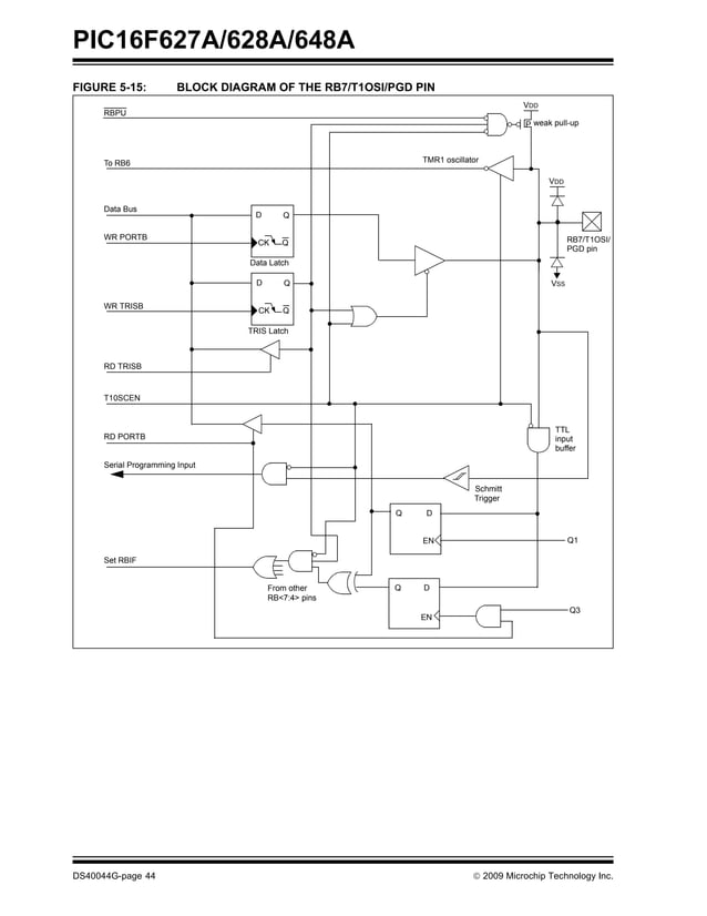 datasheet-micro.pdf