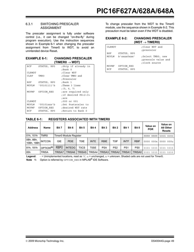 datasheet-micro.pdf