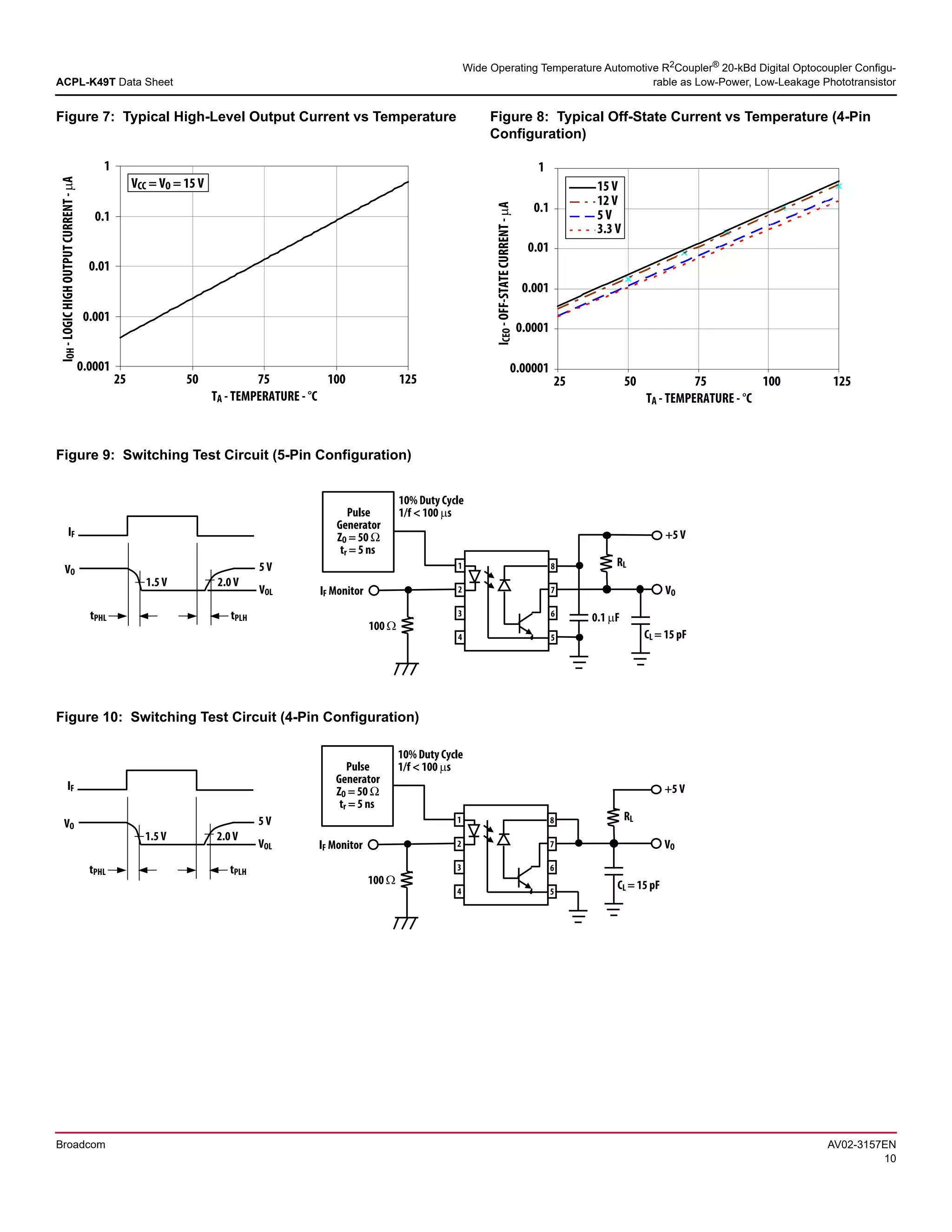 ACPL-K49T - Datasheet - Broadcom Corporation | PDF