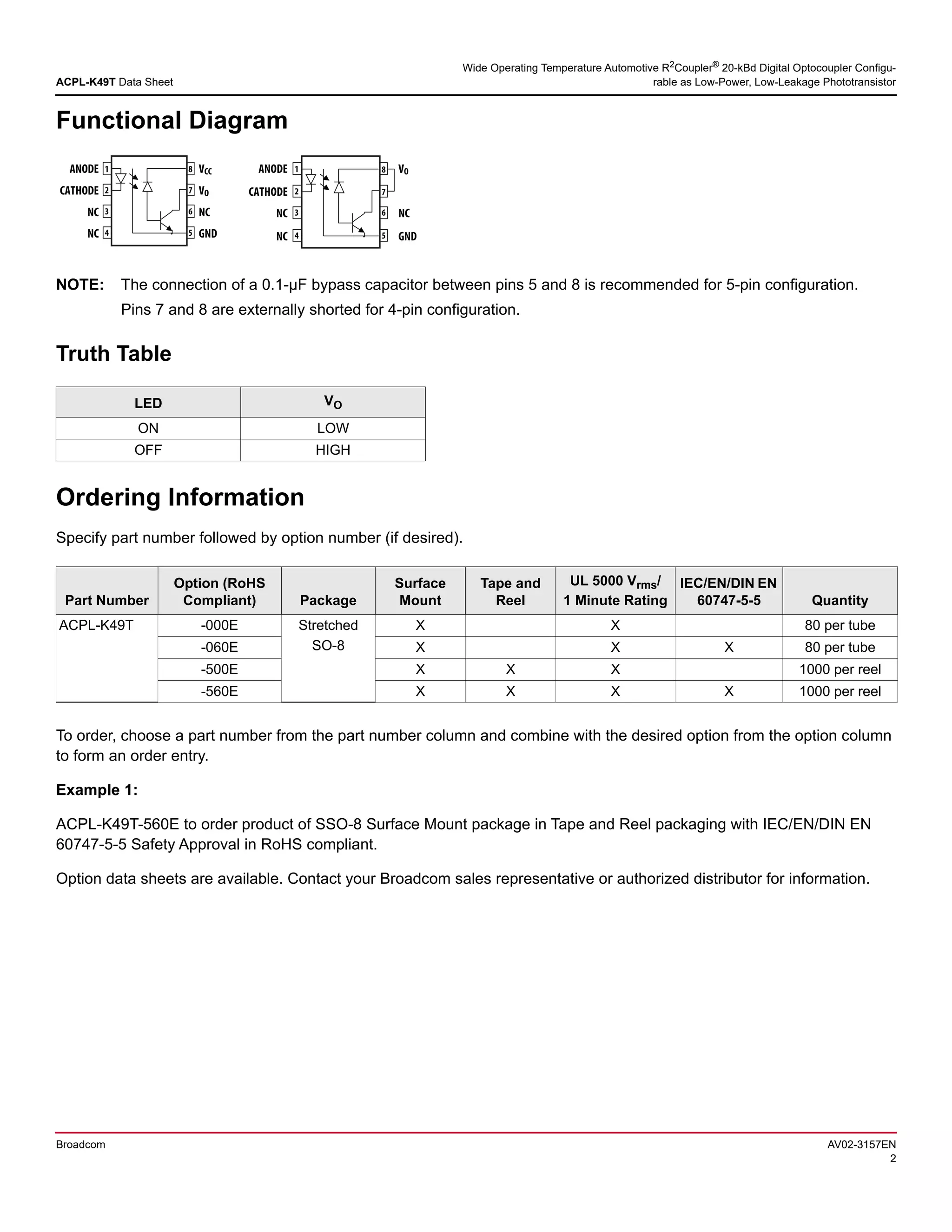 ACPL-K49T - Datasheet - Broadcom Corporation | PDF