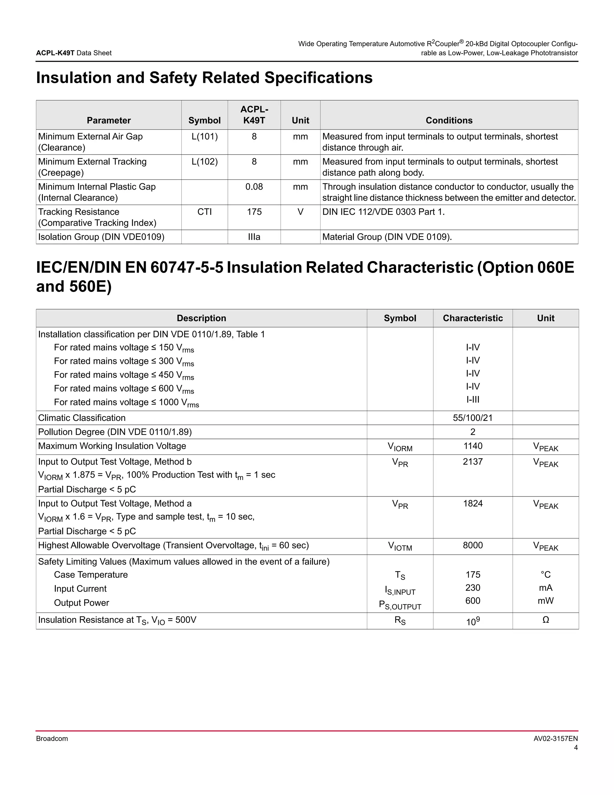 ACPL-K49T - Datasheet - Broadcom Corporation | PDF