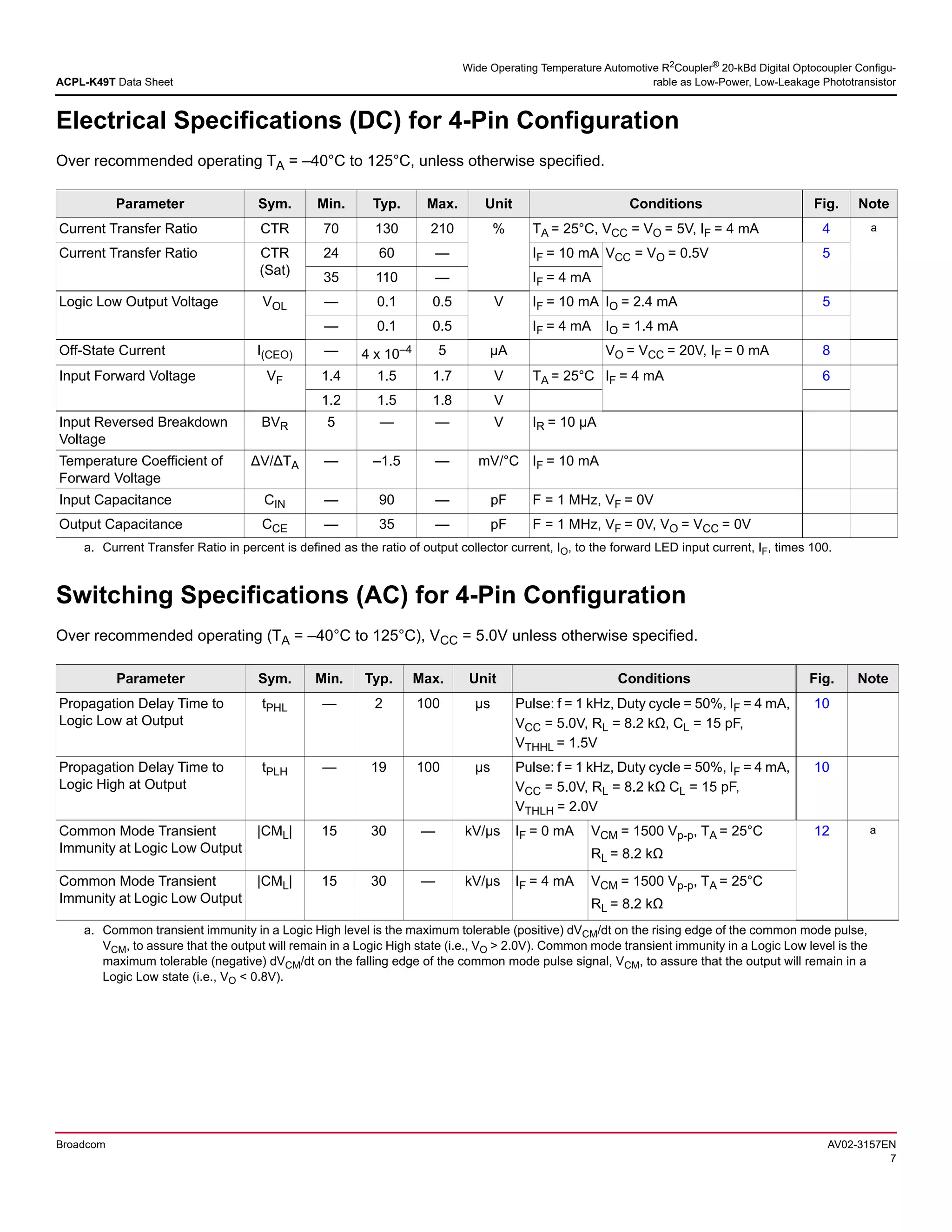 ACPL-K49T - Datasheet - Broadcom Corporation | PDF