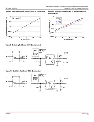 ACPL-K49T - Datasheet - Broadcom Corporation | PDF