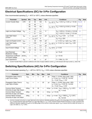 ACPL-K49T - Datasheet - Broadcom Corporation | PDF