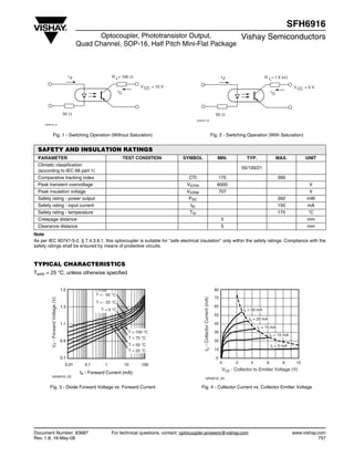 SFH6916_08 - Datasheet - VISHAY | PDF