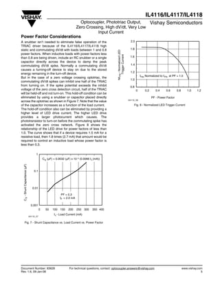 IL4116 -Datasheet - VISHAY | PDF