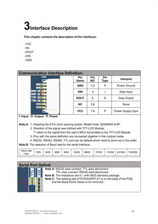 Datasheet-STWI035WT-01.pdf