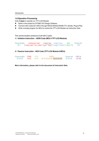 Datasheet-STWI035WT-01.pdf