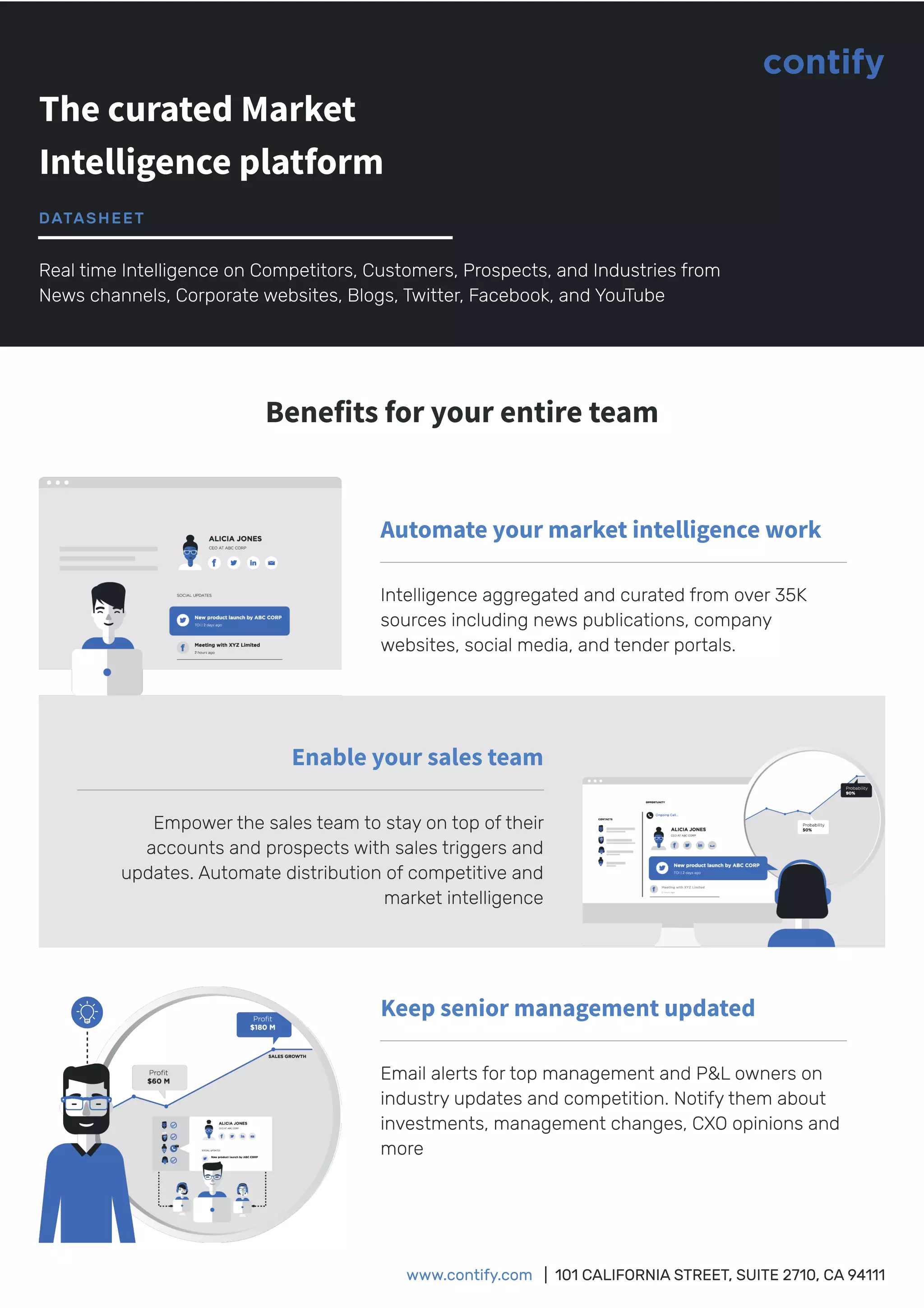 Market Intelligence Platform | PDF
