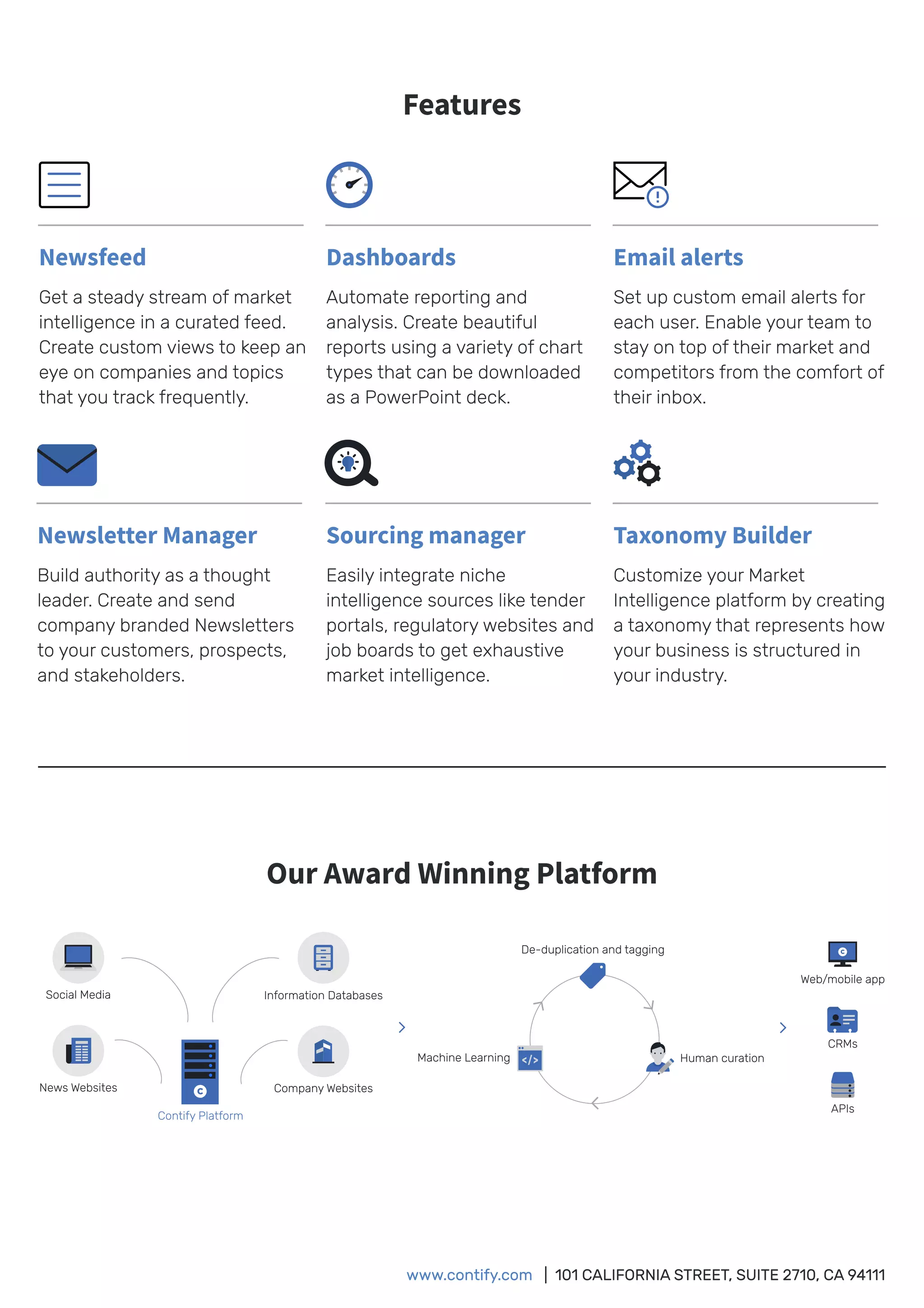 Market Intelligence Platform | PDF