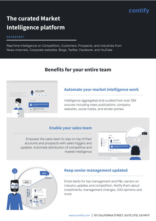 Market Intelligence Platform | PDF