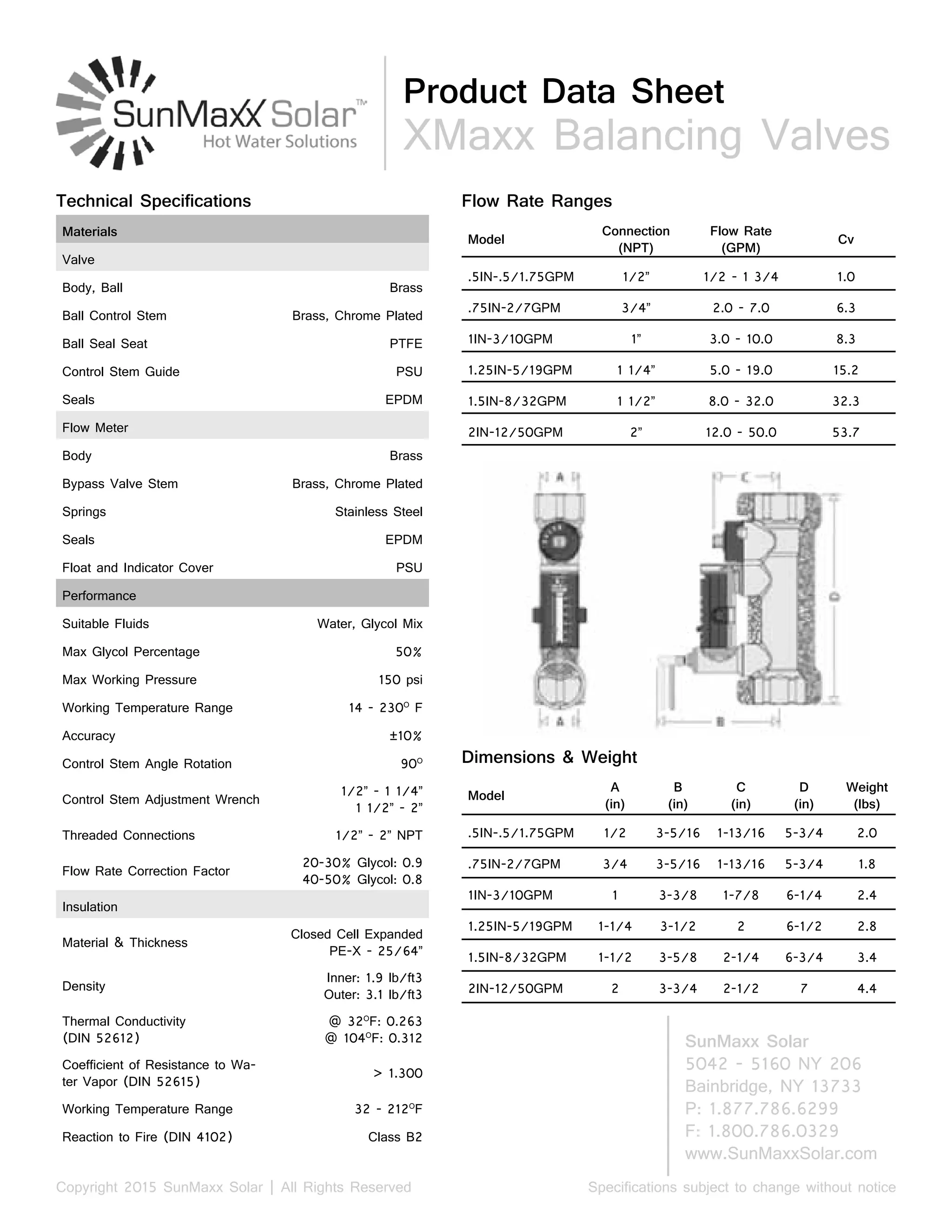 SunMaxx Datasheet Submittal - XMaxx Solar Hot Water Balancing Valves | PDF
