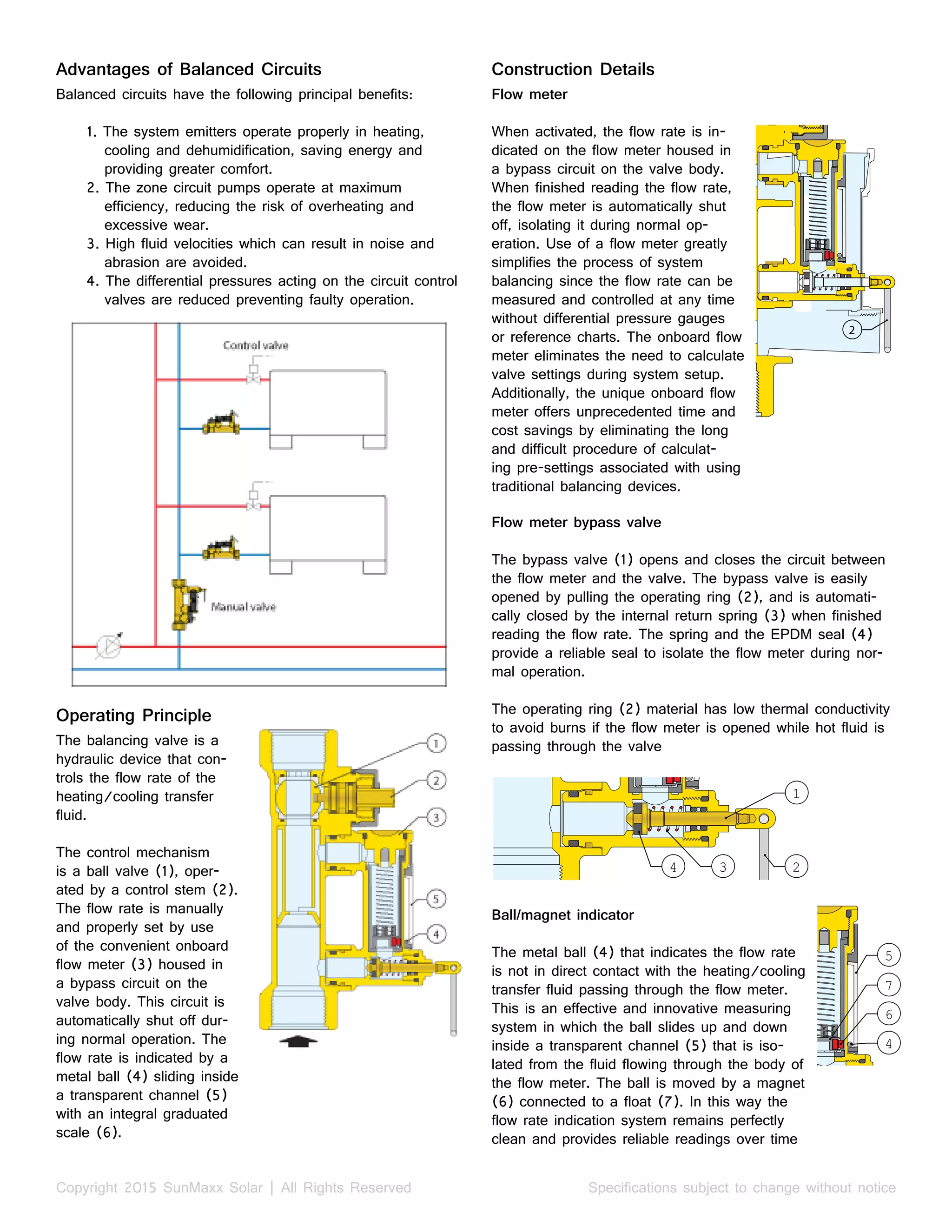 SunMaxx Datasheet Submittal - XMaxx Solar Hot Water Balancing Valves | PDF