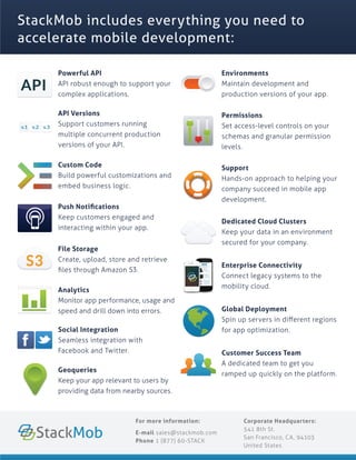 Enterprise Data Sheet | PDF