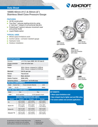 Datasheet 1008s 40_50mm_gauge | PDF