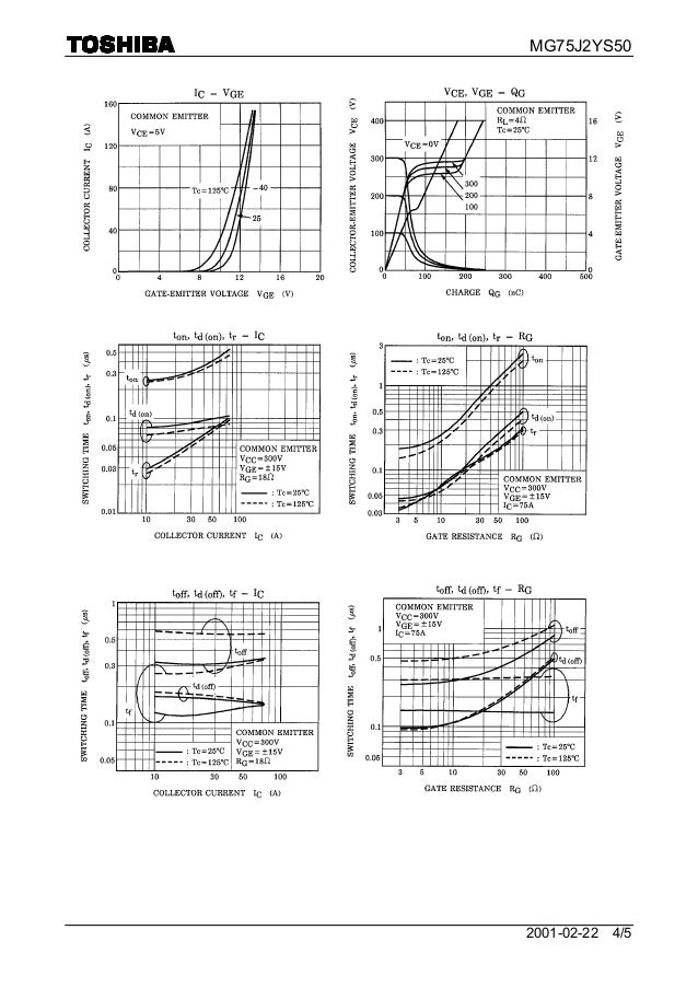 Datasheet 1811