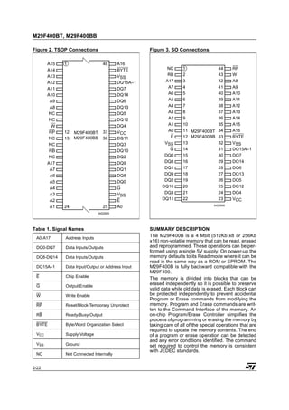 Datasheet(2) | PDF