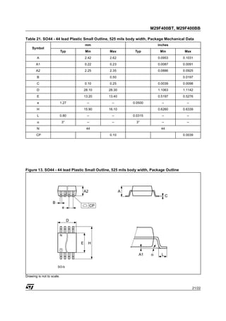 Datasheet(2) | PDF