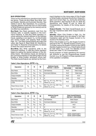 Datasheet(2) | PDF