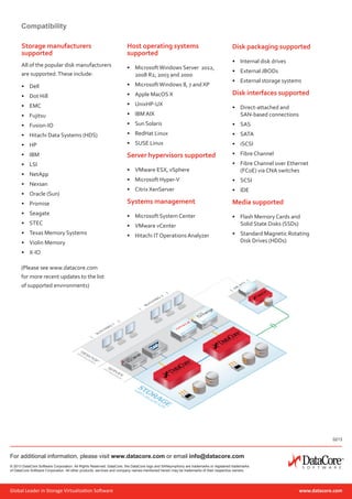 SANsymphony-v r9.0.2 | PDF