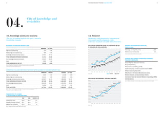 Barcelona Data Sheet 2009 | PDF