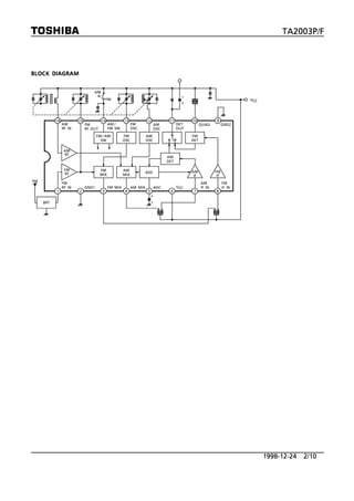 Datasheet(3) | PDF