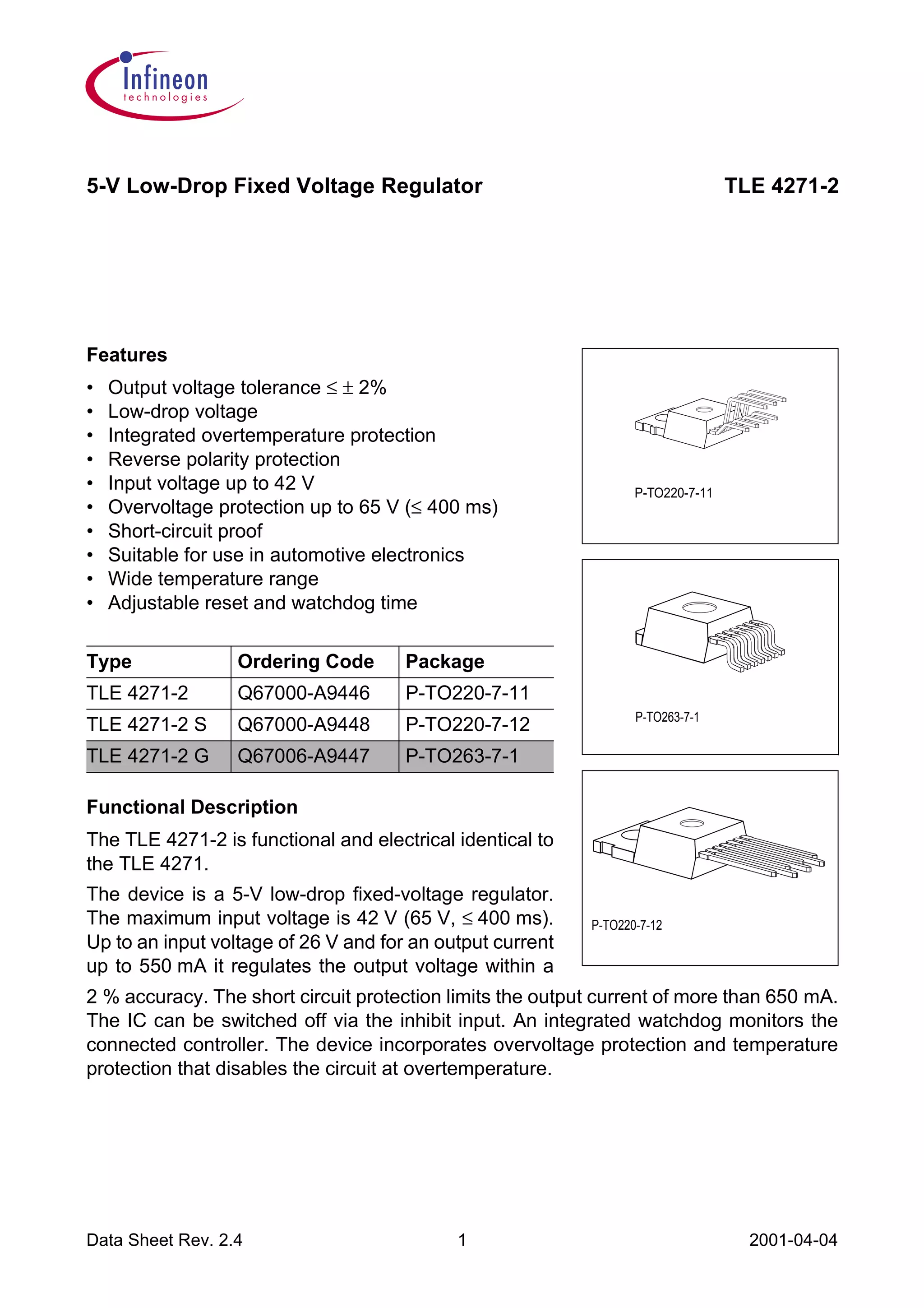 Datasheet (4) | PDF