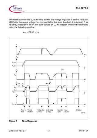 Datasheet (4) | PDF