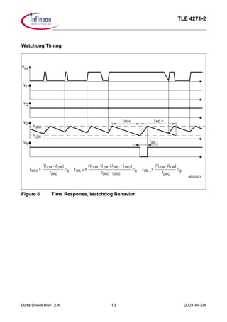 Datasheet (4) | PDF