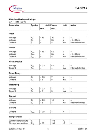 Datasheet (4) | PDF