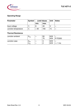 Datasheet (4) | PDF