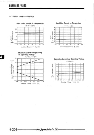 Data sheet 4558 | PDF