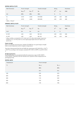 Data sheet 6 mo | PDF | Chemistry | Science