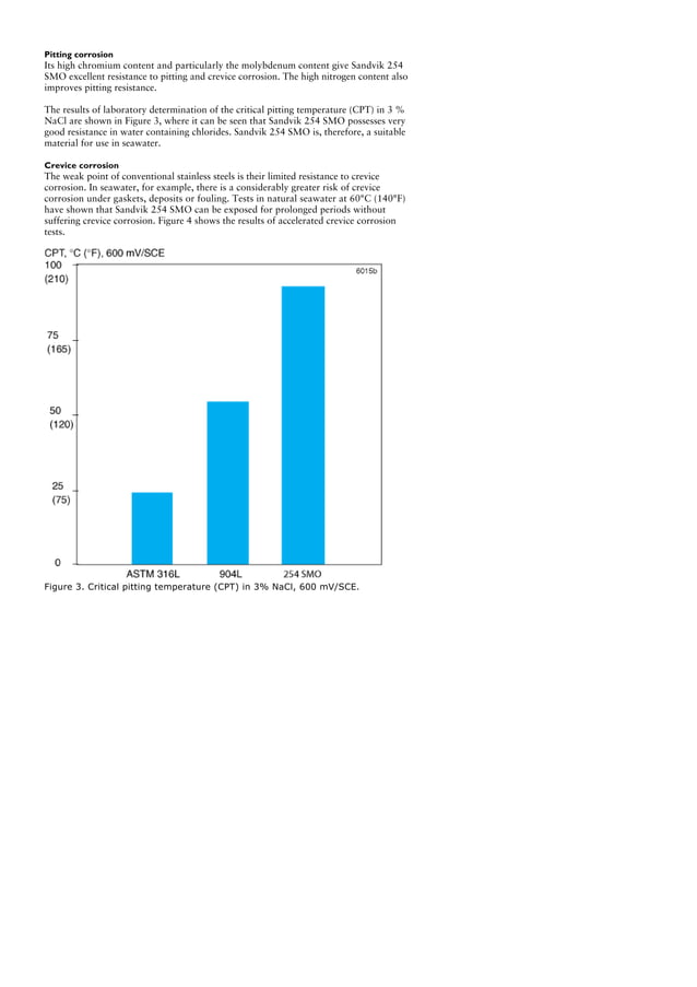 Data sheet 6 mo | PDF | Chemistry | Science