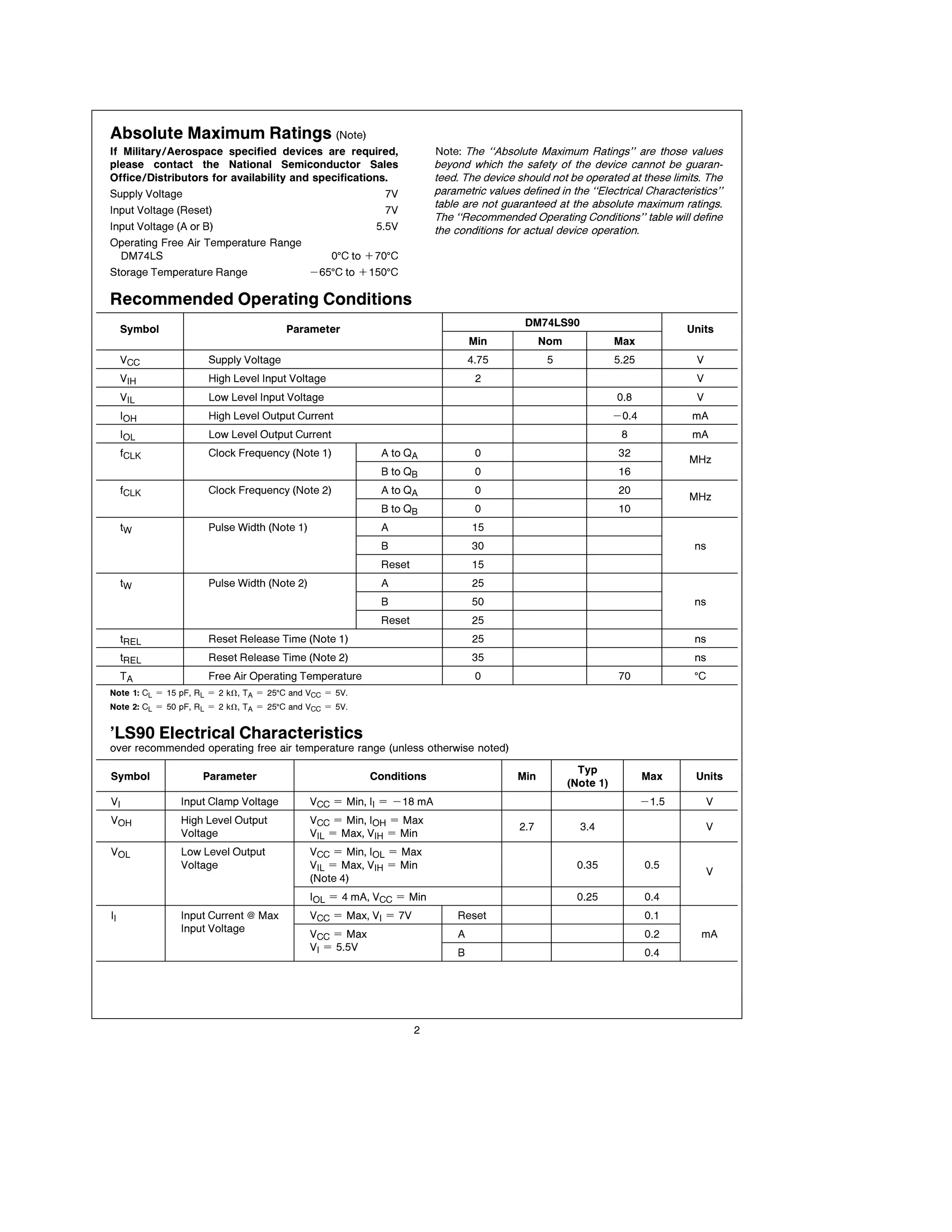 Datasheet 74 ls90 | PDF