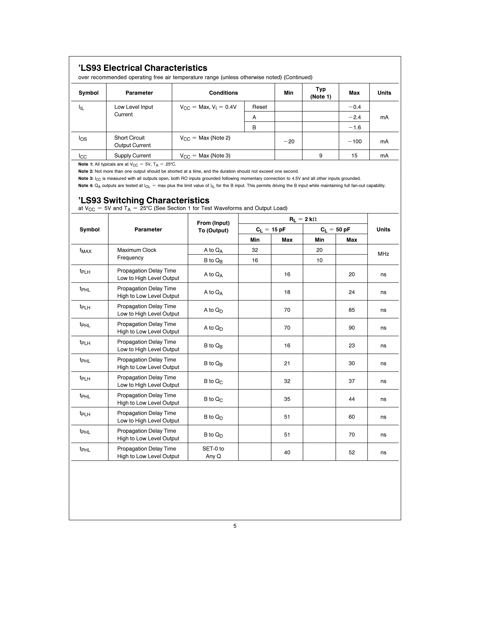 Datasheet 74 ls90 | PDF