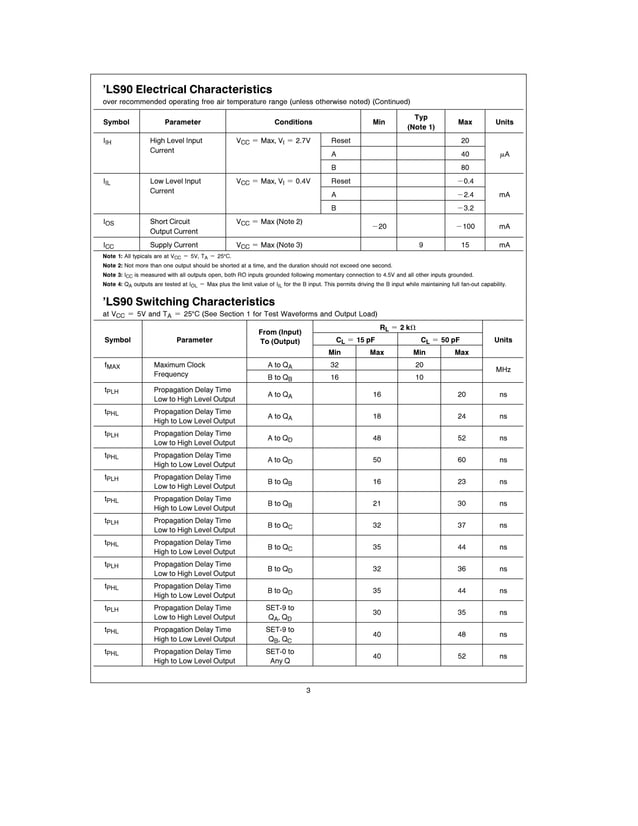 Datasheet 74 ls90 | PDF