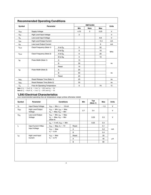 Datasheet 74 ls90 | PDF